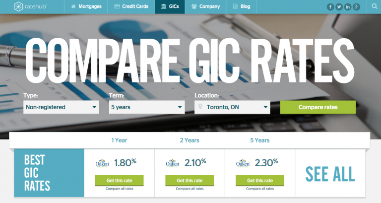 Ratehub.ca Launches New GIC Comparison Tool | Ratehub.ca