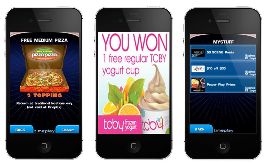 How the SCENE Rewards Program Works - RateHub Blog