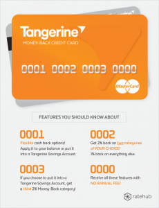 The New Tangerine Money-back MasterCard | Everything You Need to Know ...