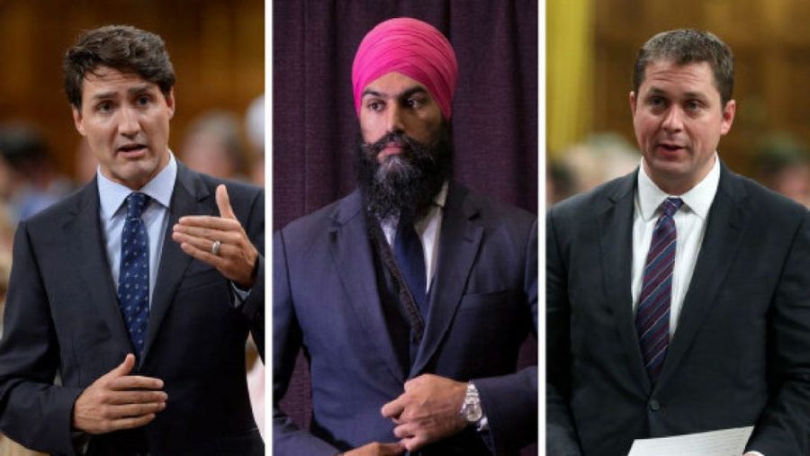 Your 2019 federal election guide: housing & personal finance | Ratehub.ca